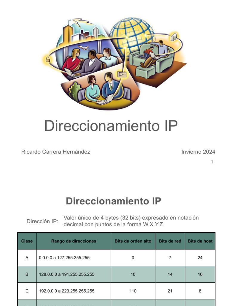 Direccionamiento IPv4 - Modo de Compatibilidad | PDF | Dirección IP | Red de área amplia