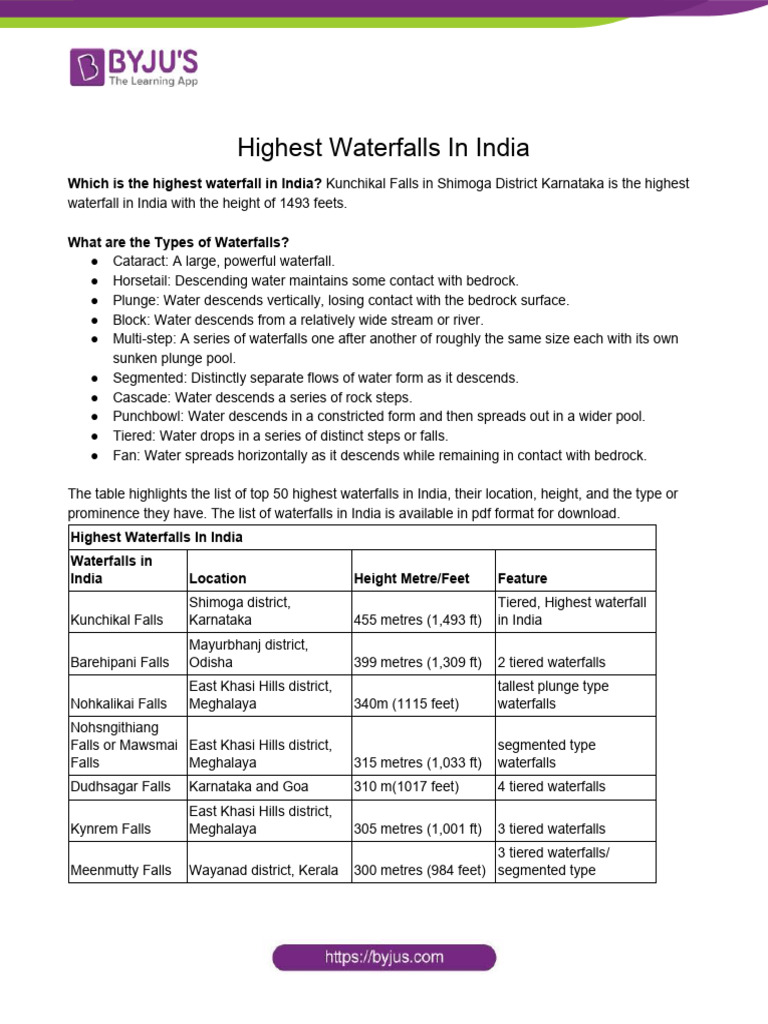 Highest Waterfalls in India | PDF | Fluvial Landforms