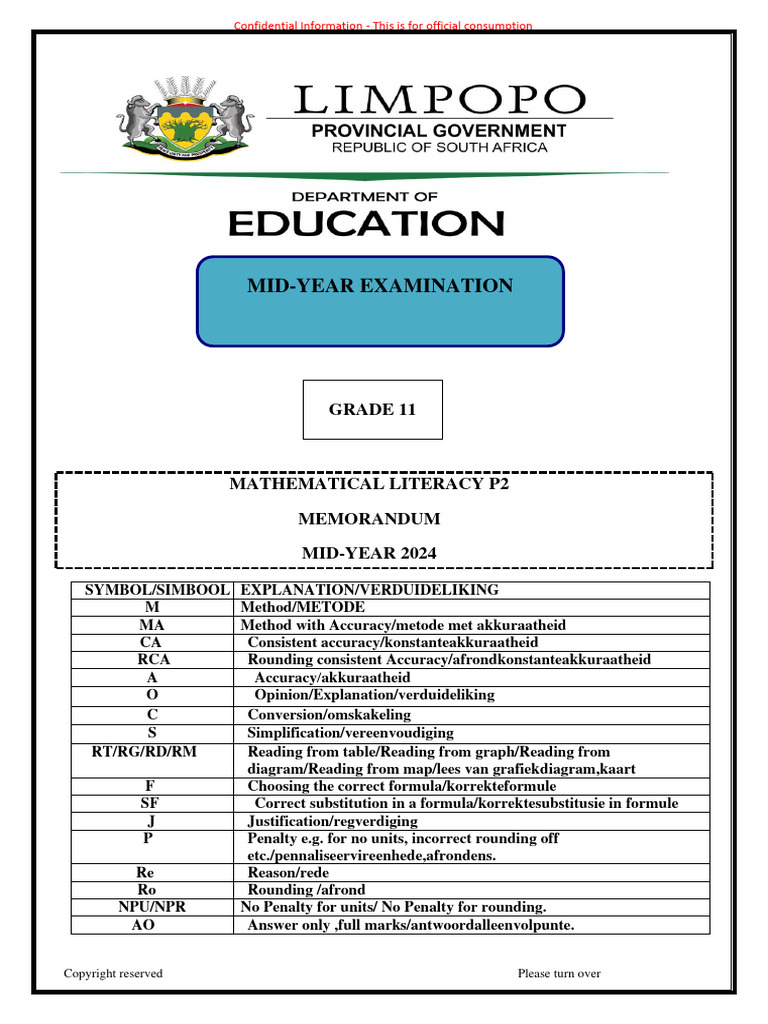 MLIT Memorandum P2 Gr11 2024 Mid-Year Edited | PDF | Mathematics