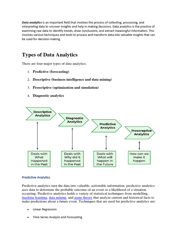 Types of data analytics | PDF | Analytics | Predictive Analytics