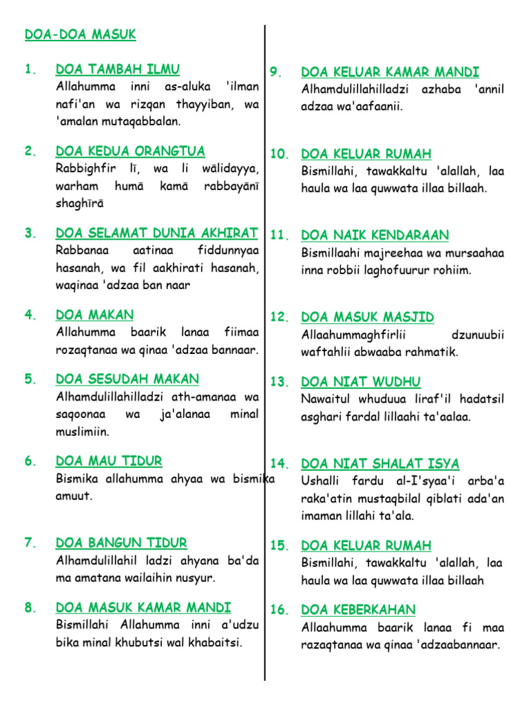 Doa Doa Bocah Ngaji Masuk | PDF