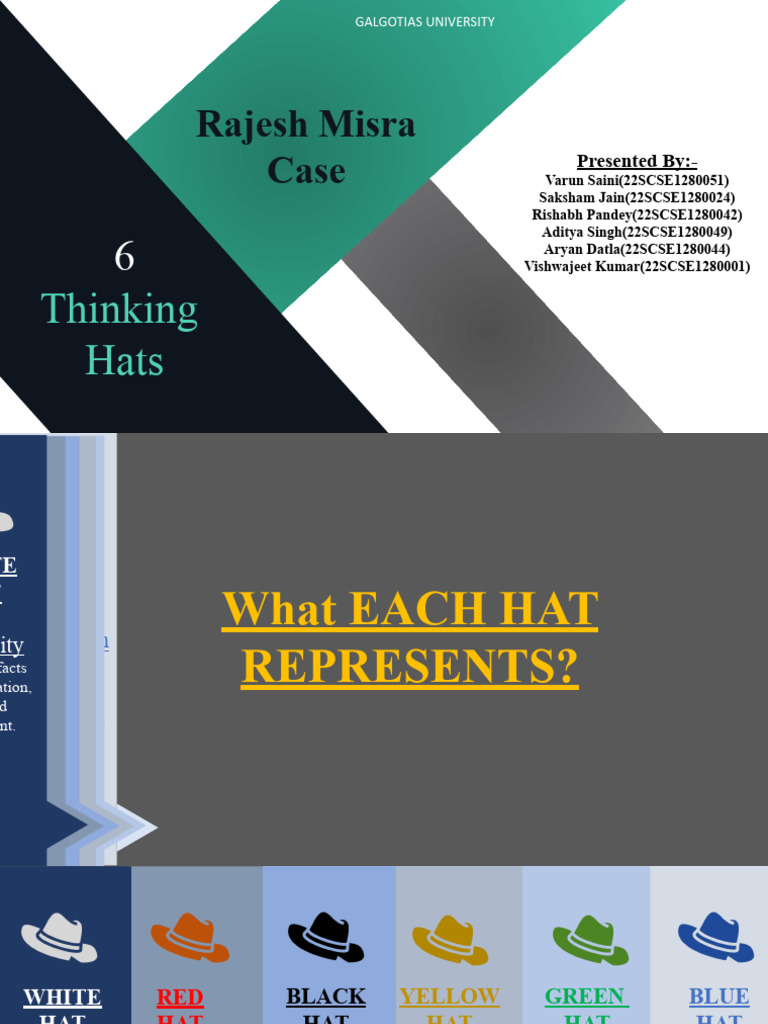 6 thinking hats | PDF | Creativity | Economies