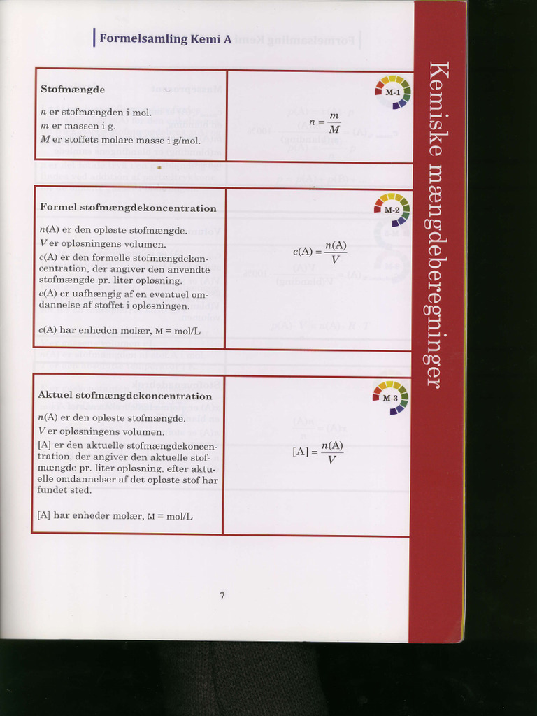 Formelsamling Kemi | PDF