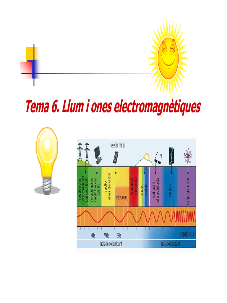 Tema 6 Lllum I Ones Electromagnetiques Modo de Compatibilidad | PDF