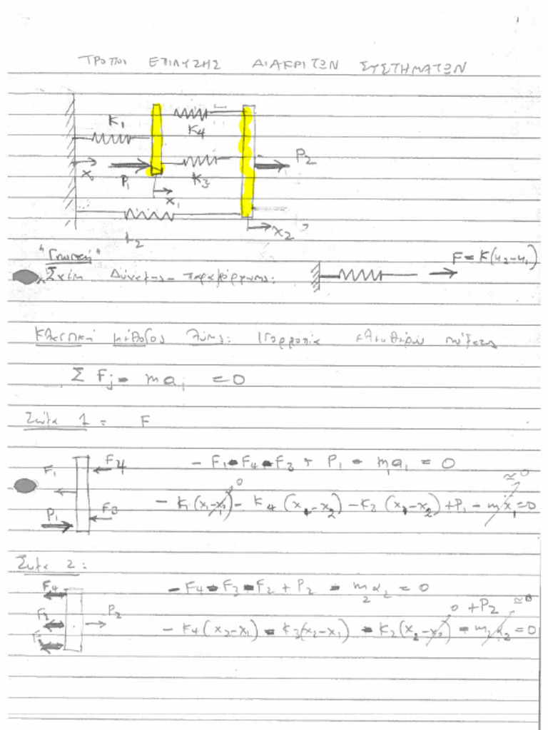 Lecture0 ForceMethod | PDF