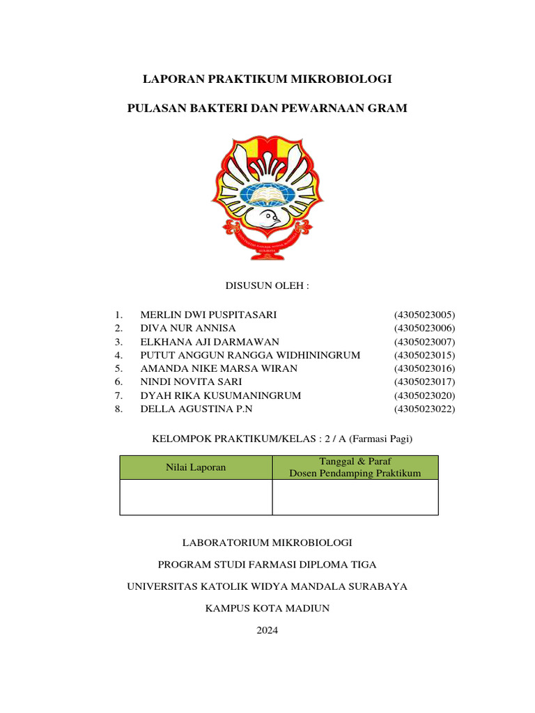 Laporan Praktikum Mikrobiologi Kelompok Ii (Pulasan Bakteri & Pewarnaan Gram) | PDF