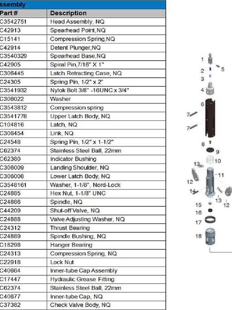 Head Assembly | PDF