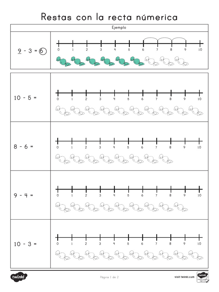 Restas Con La Recta Númerica: Ejemplo | PDF