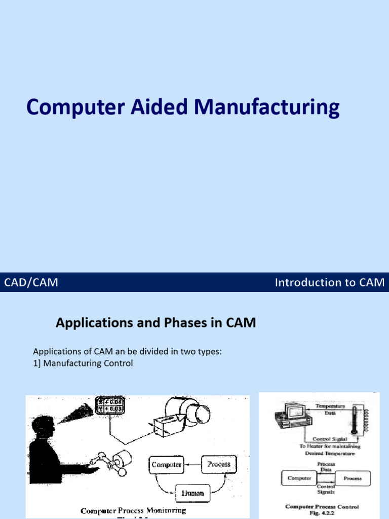 Introduction To CAM1 | PDF | Numerical Control | Computer Programming