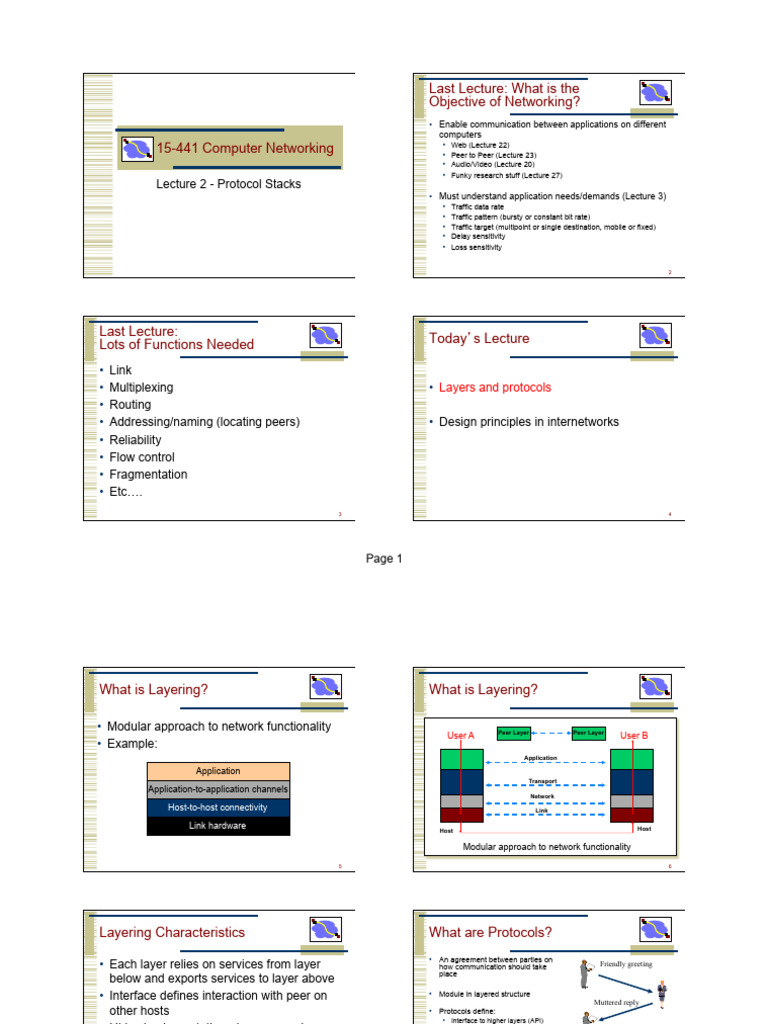 02-layering | PDF | Computer Network | Internet Protocols