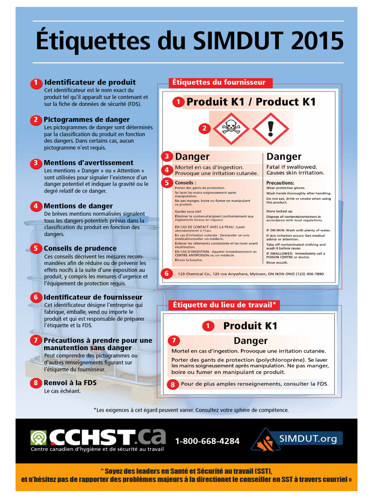 Étiquettes et Pictogrammes SIMDUT 2015 | PDF
