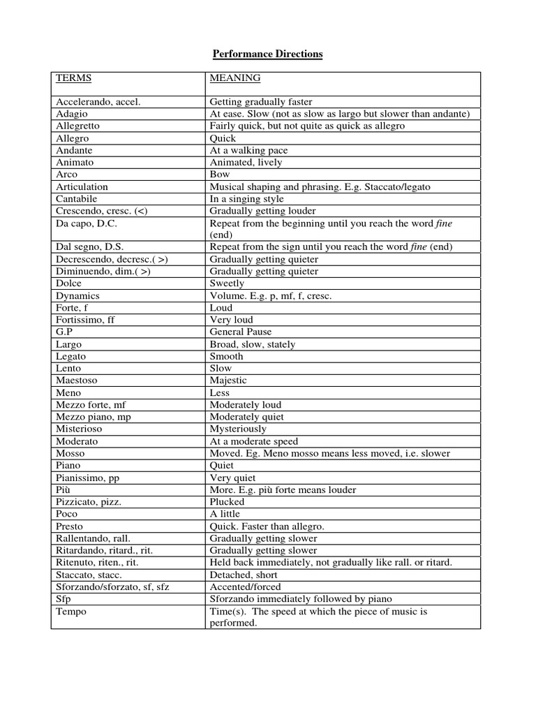 Performance Directions | PDF | Tempo | Notation