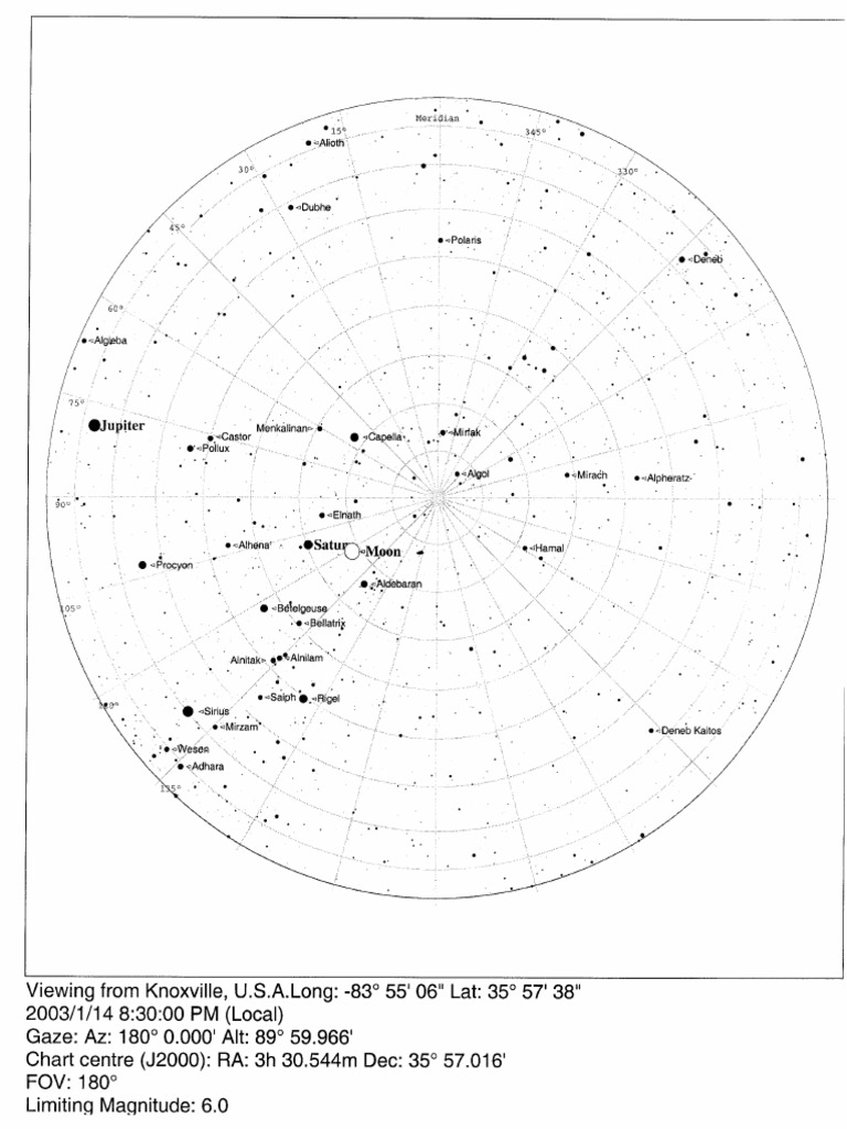 Where_Sky_map | PDF