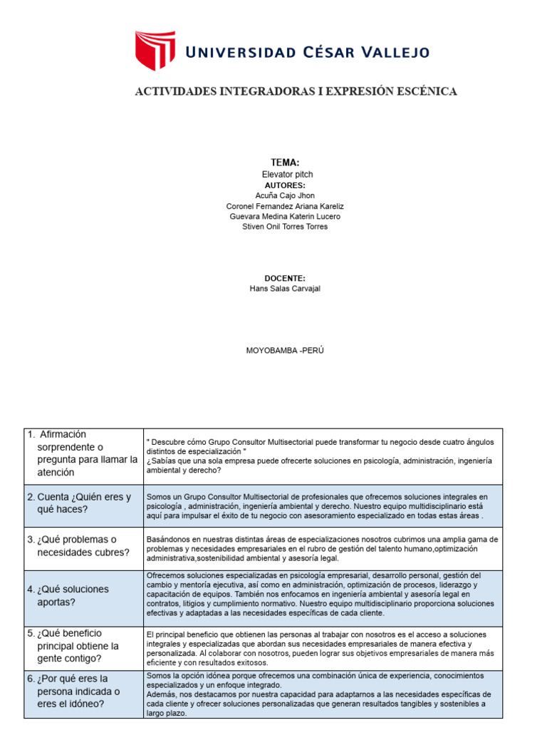 Cuadros para Guión de Marca Personal | Descargar gratis PDF | Sicología ...