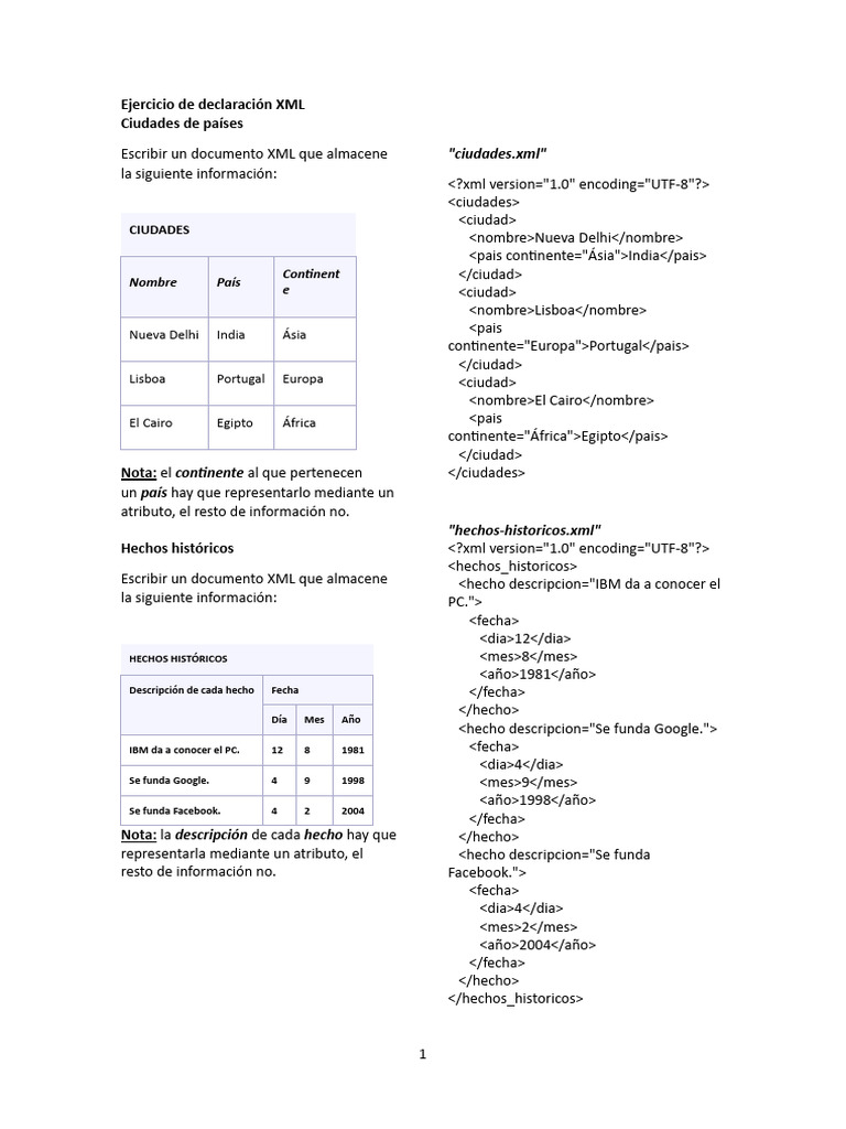 Ejercicios XML y HTML: Ciudades, Hechos, Artículos y Más | PDF | Xml | Red mundial