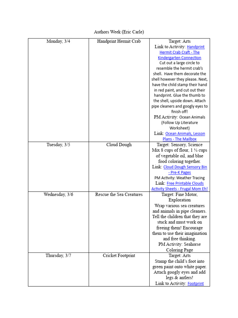 Authors Week Lesson Plan | PDF