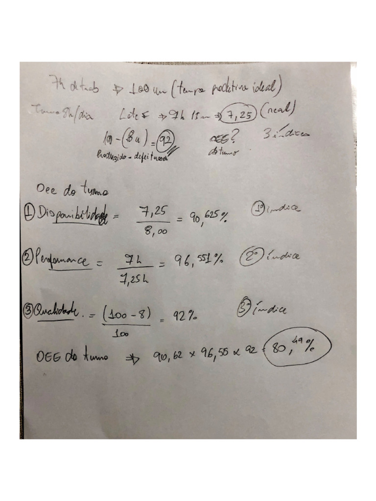 AE3 Manut Indus | PDF
