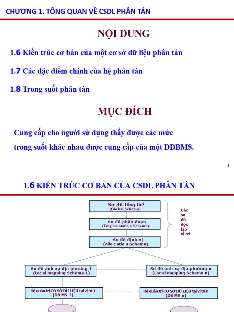 CSDLPT Slide Chuong1 (Tiep) | PDF