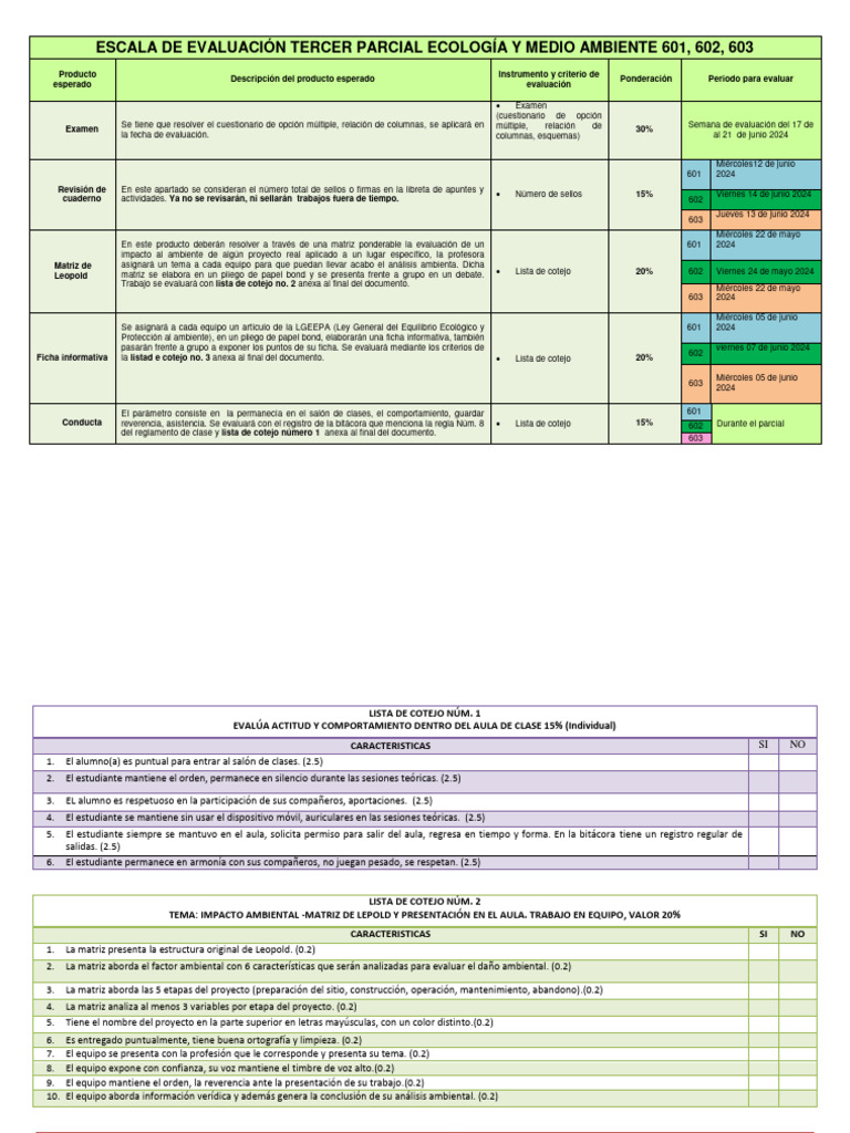 Esacla de 3Â° Parcial, Ecologã - A 2024 | PDF