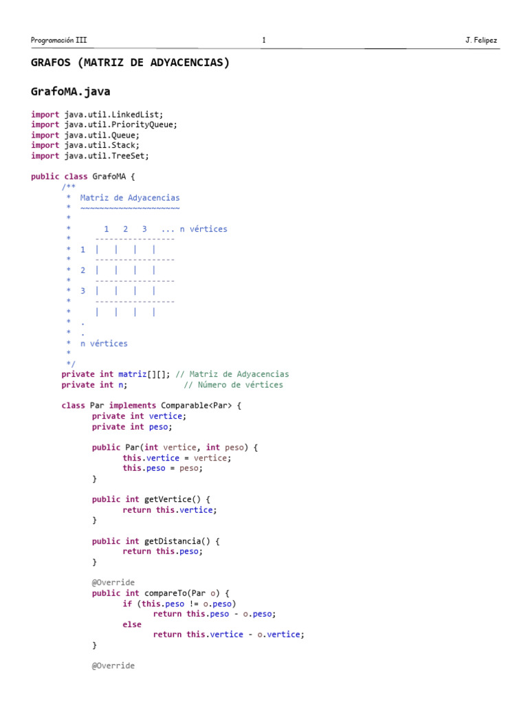 Implementación de Grafos en Java | PDF | Cola (tipo de datos abstractos ...