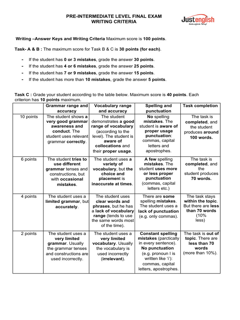 Pre-Intermediate Exam Writing Criteria | PDF | Comma | Word