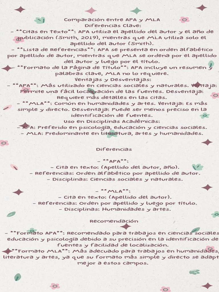 Los Formatos de Citas, Como APA y MLA, Son Herramientas Fundamentales en La - 20240415 - 173650 ...