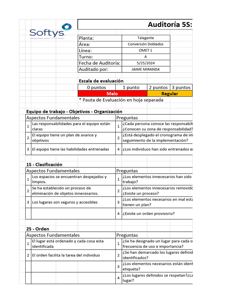 Auditoría 5S: 1S, 2S y 3S: Planta: Área: Línea: Turno: Fecha de ...