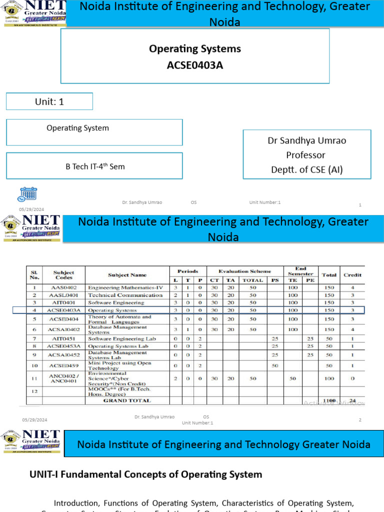 Unit1 Os Pdf Operating System Thread Computing 9337