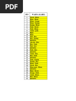 30 Ukuran Stang Seher Semua Motor Dan Cara Meng | PDF