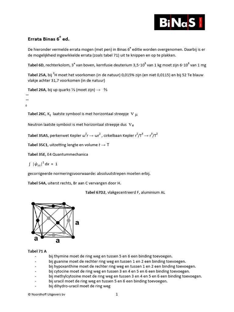 Errata Binas 6e Ed | PDF