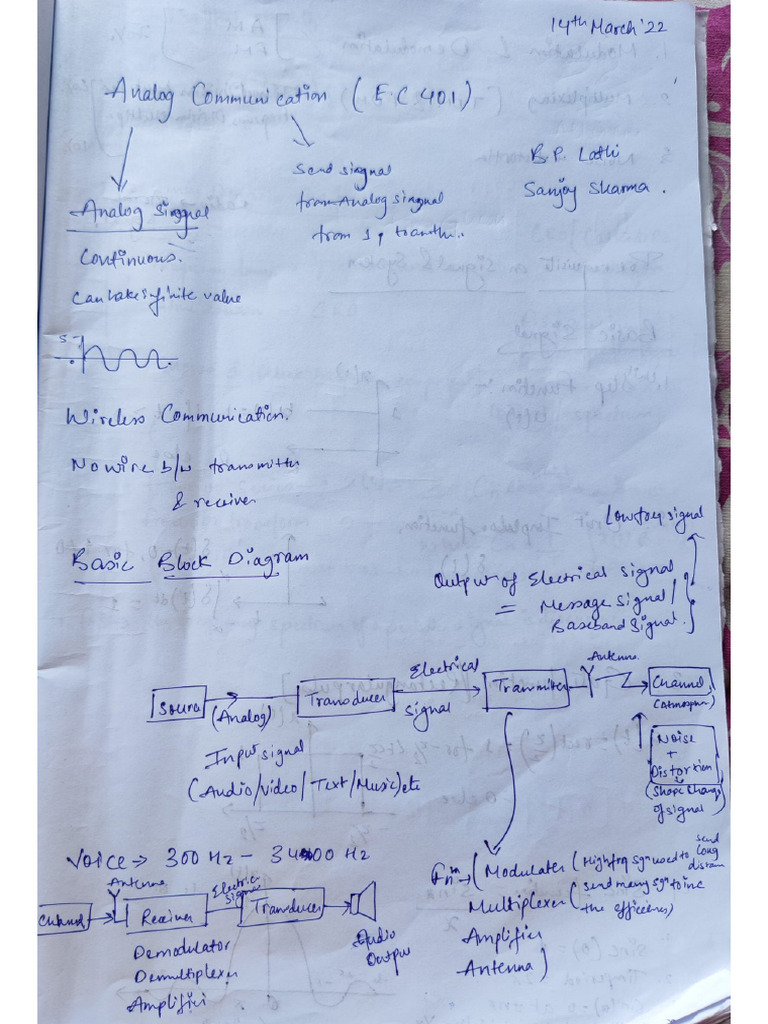 Analog Comm Pdf