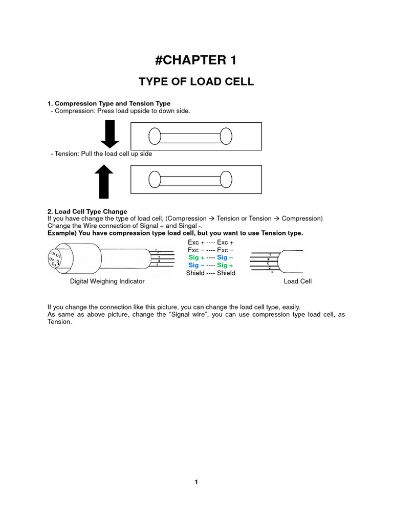 Summing Box Guide | Download Free PDF | Accuracy And Precision | Weight Summing Box Guide | Download Free PDF | Accuracy And Precision | Weight