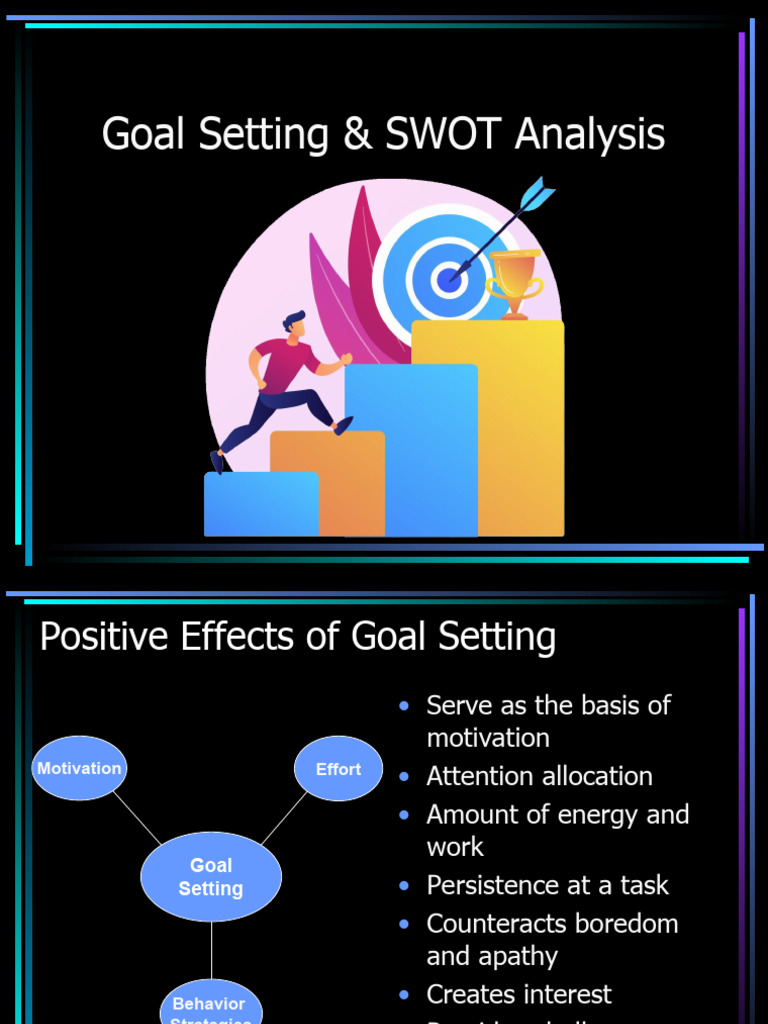 Goal Setting & SWOT Analysis | PDF | Goal | Goal Setting