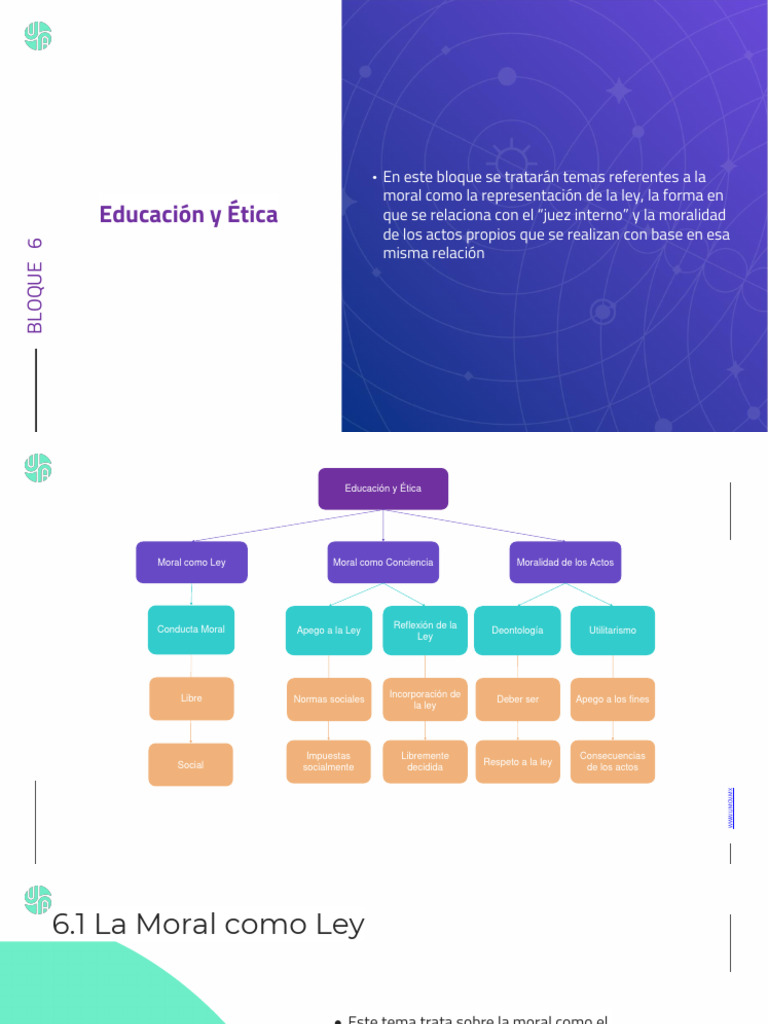 Educación y Ética | Descargar gratis PDF | Moralidad | Comportamiento