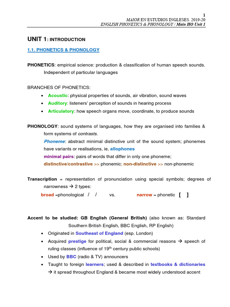 Main H-O FFIN UNIT 1 | PDF | Phonetics | Human Voice