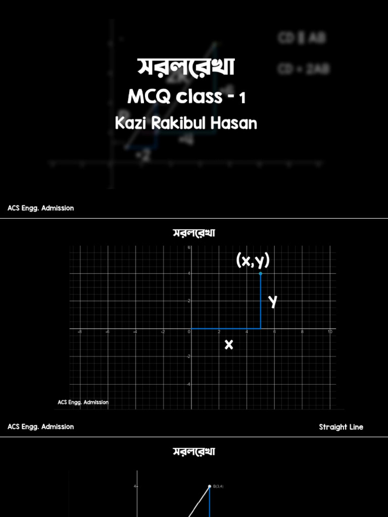 1.3.1 Straight Line MCQ Class - 1 by Rakib | PDF