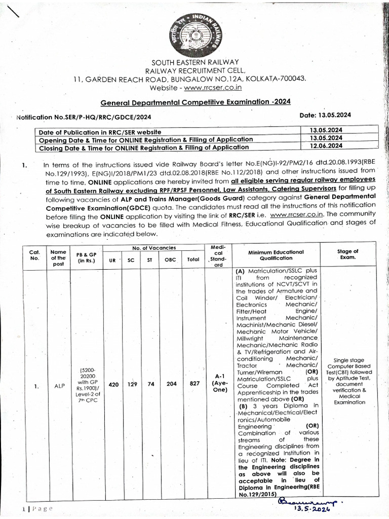 GDCE Notification 2024 | PDF