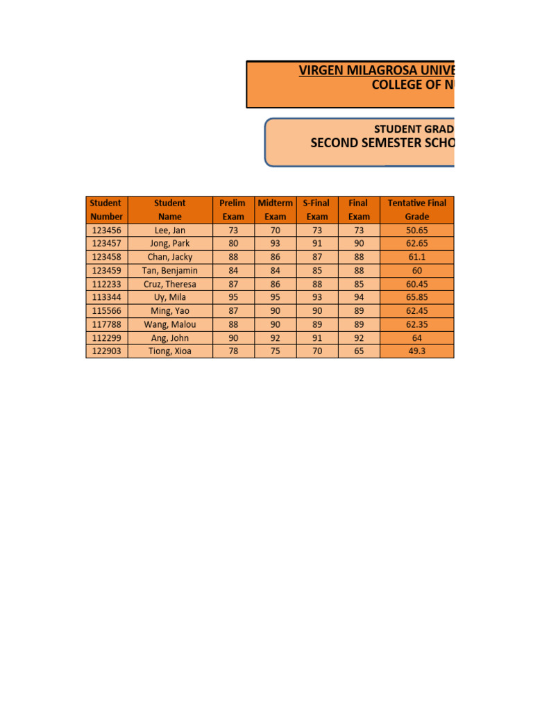Case6 Delos Santos Grian Andrei N. - BSN 2C | PDF
