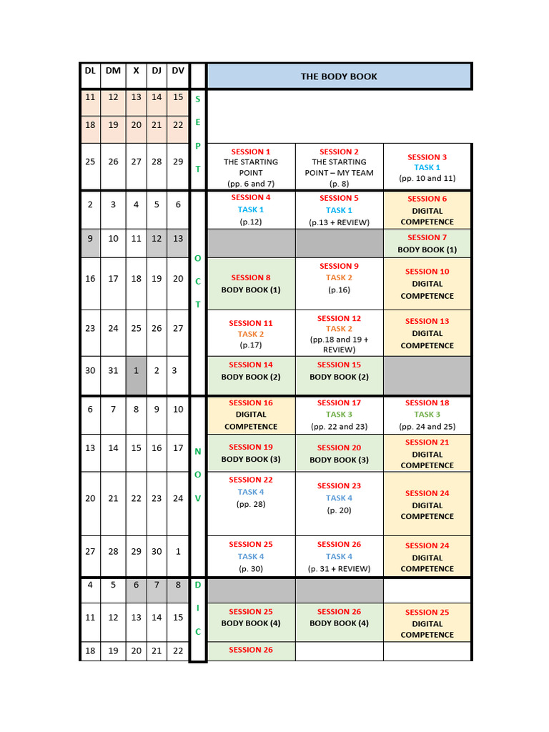 Tempo Projects - The Body Book | PDF
