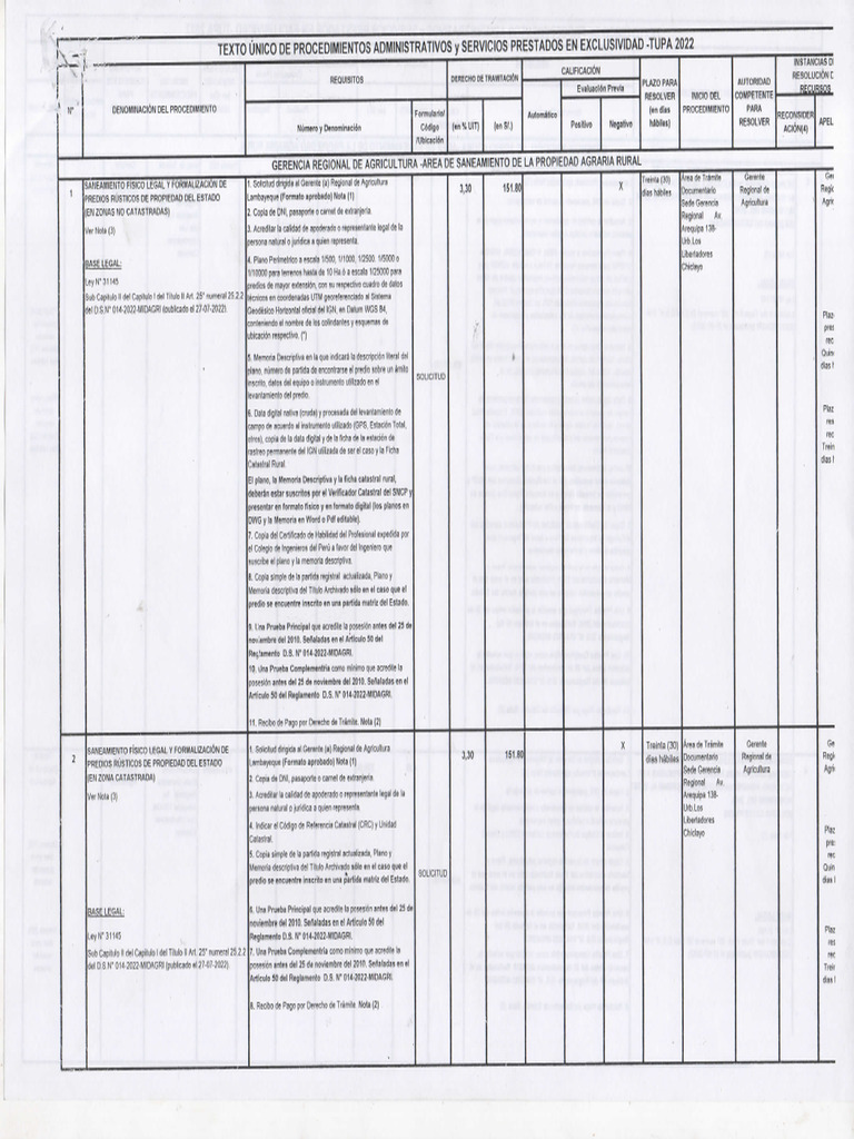 TUPA - Gob. Reg. Agr. - Lambayeque | PDF