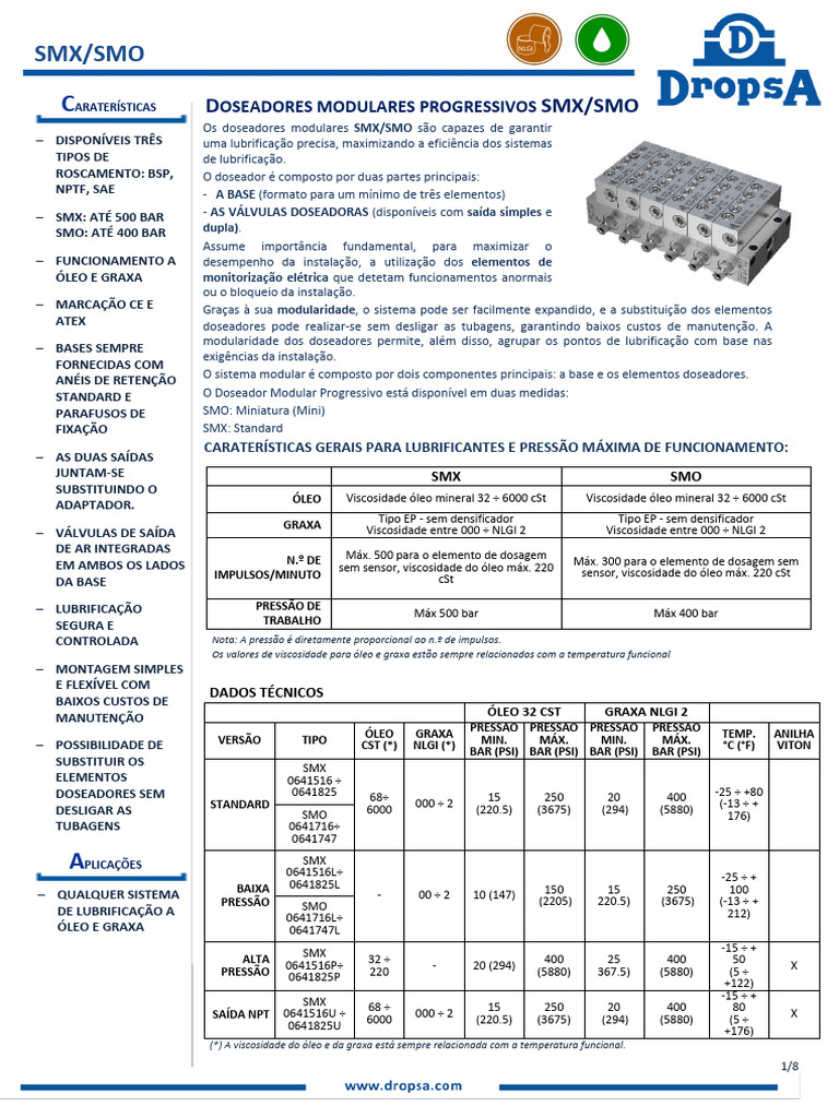 Distribuidor Dropsa - C2104PP - SMO - SMX | PDF | Parafuso | Pressão
