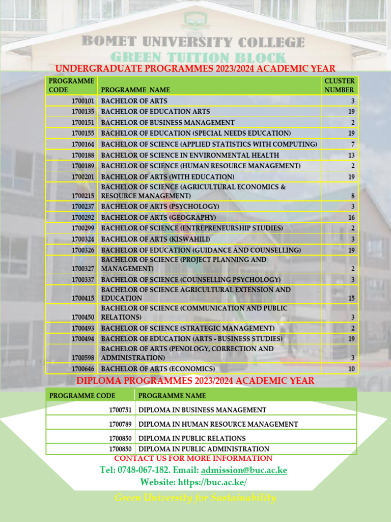Bomet University College Undergraduate Programmes | PDF | Bachelor's ...