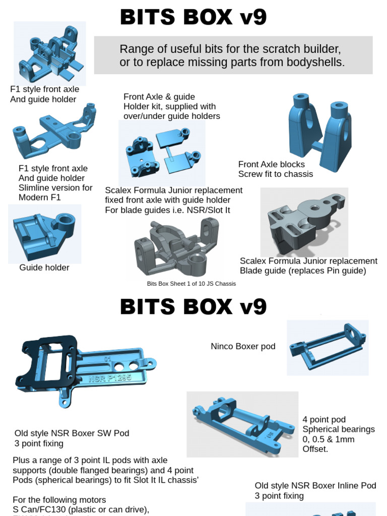 Bits Box v9 | Download Free PDF | Motor Vehicle | Motor Vehicle ...