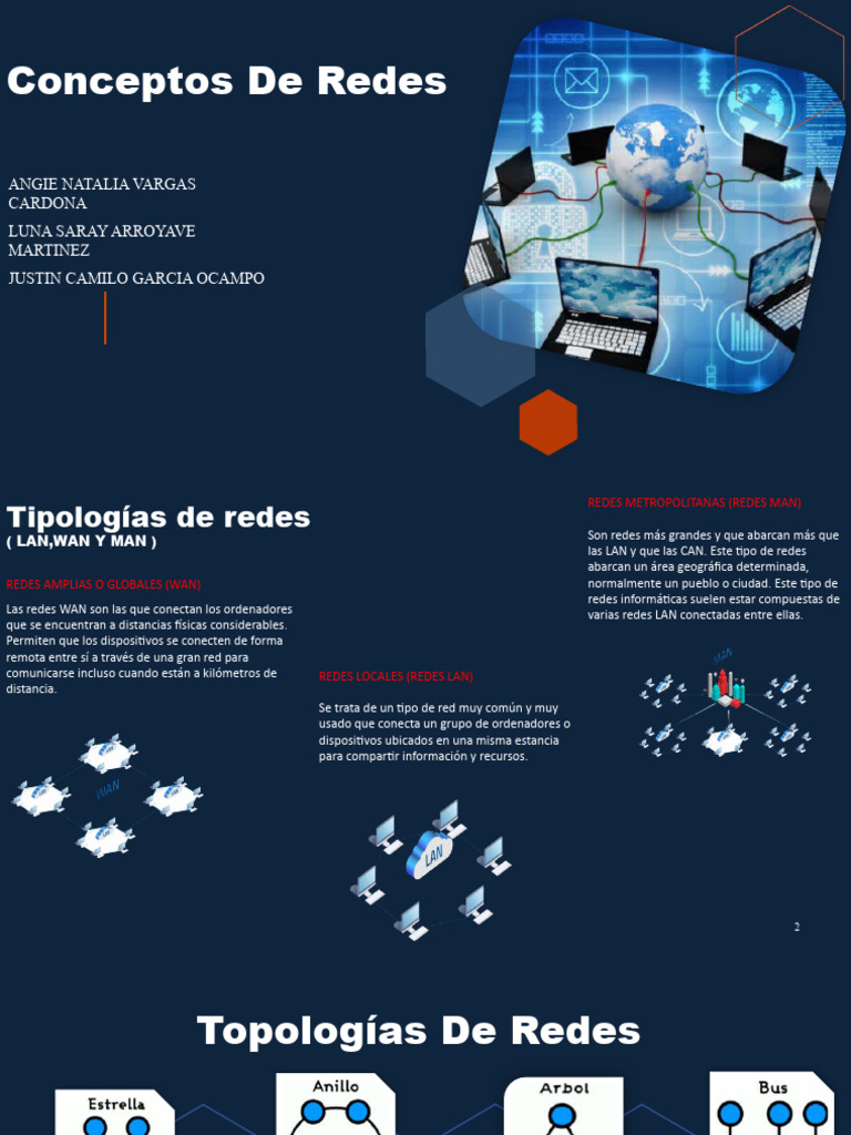 Concepto de Redes. | PDF | Topología de la red | Red de computadoras