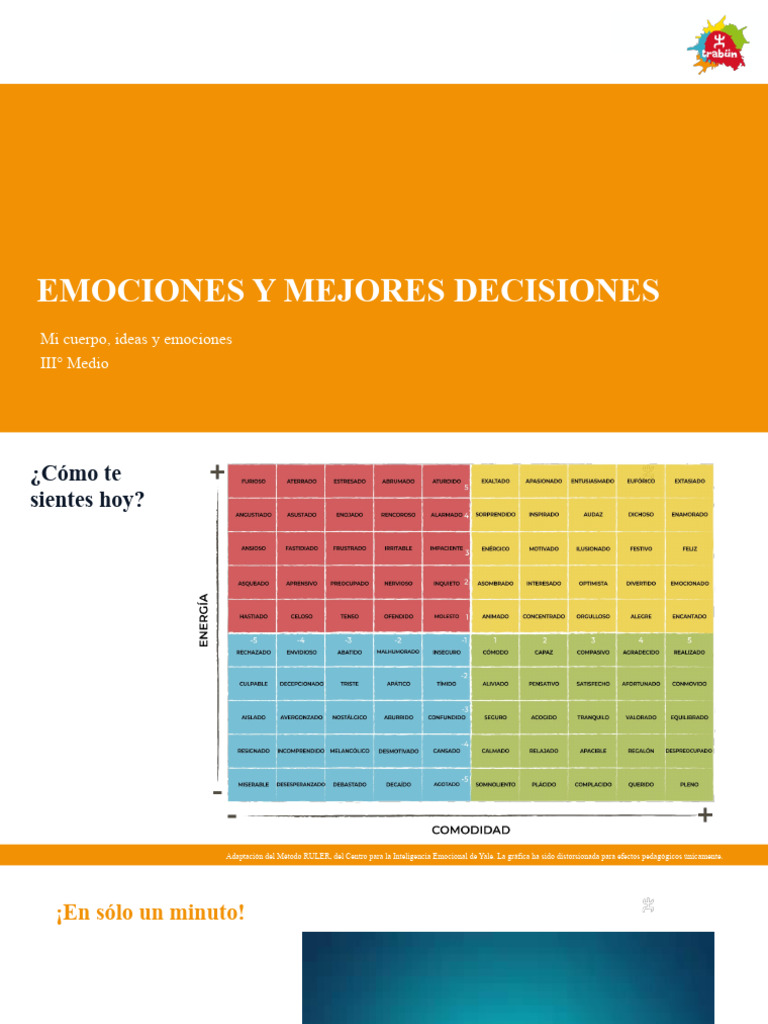 9LVOATX7QJeFgRvKaunC ASE III° PPT Clase | PDF | Las emociones