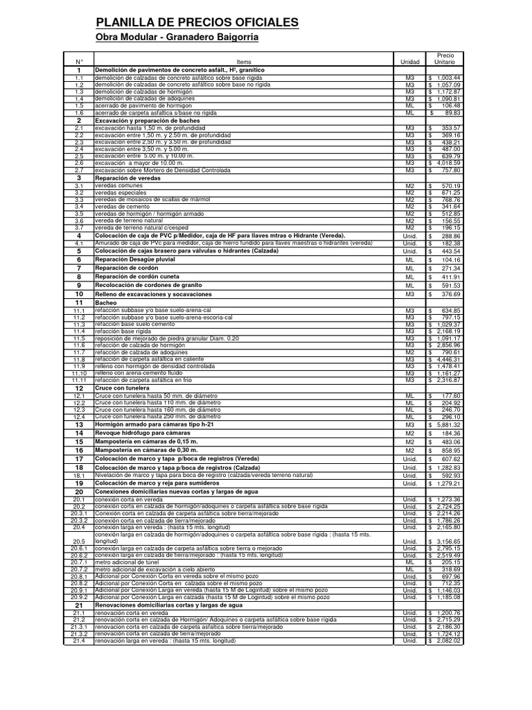 Planilla de Precios Oficiales: Obra Modular - Granadero Baigorria | Descargar gratis PDF ...