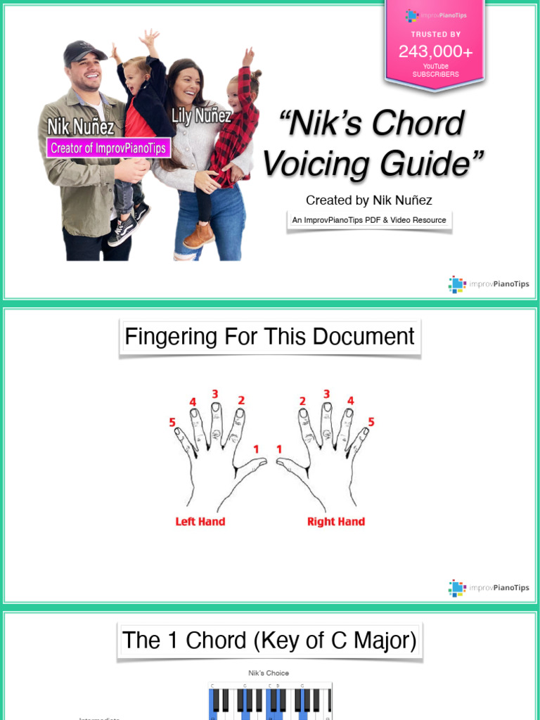 Chord Voicing Guide 2024 | PDF | Music Theory | Musicology