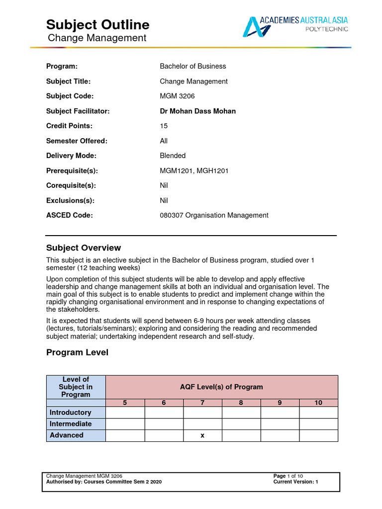 MD Summer 2023 BBUS_Change Management_Outline. MD | PDF | Change ...
