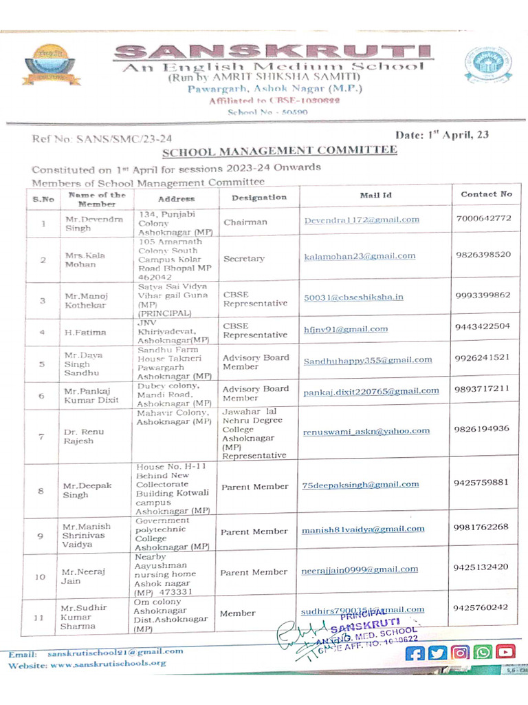 Sanskruti School Management Committee | PDF