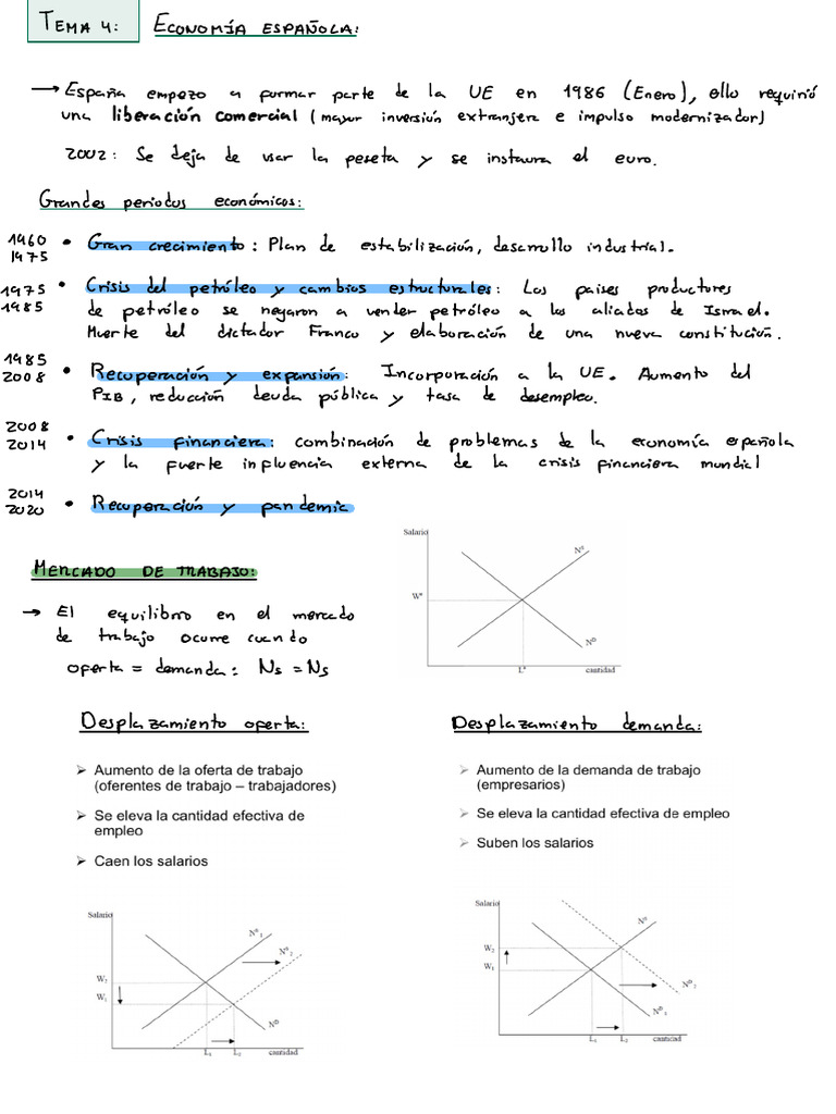 Resumen T.4 | PDF